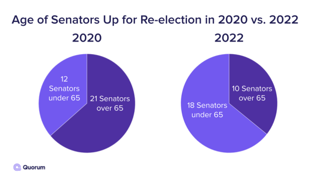 Congress Makeup 2019 | Makeupview.co