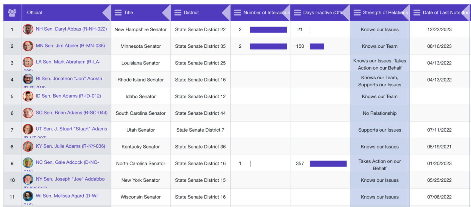 State Legislative Reporting [6 Things to Include] | Quorum