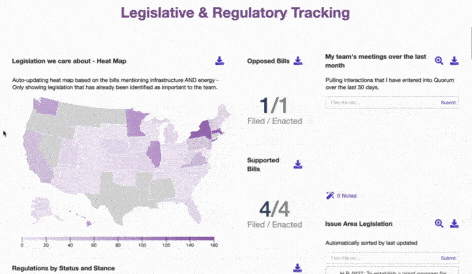 State Legislative Reporting [6 Things to Include] | Quorum