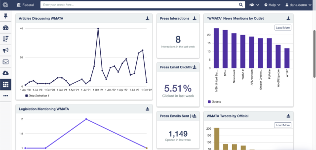How to Research Your Policy Issue in 2023 | Quorum