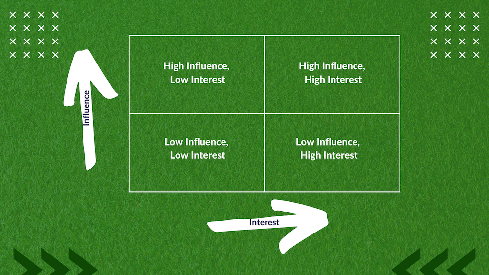 The Public Affairs Post-Election Playbook | Quorum