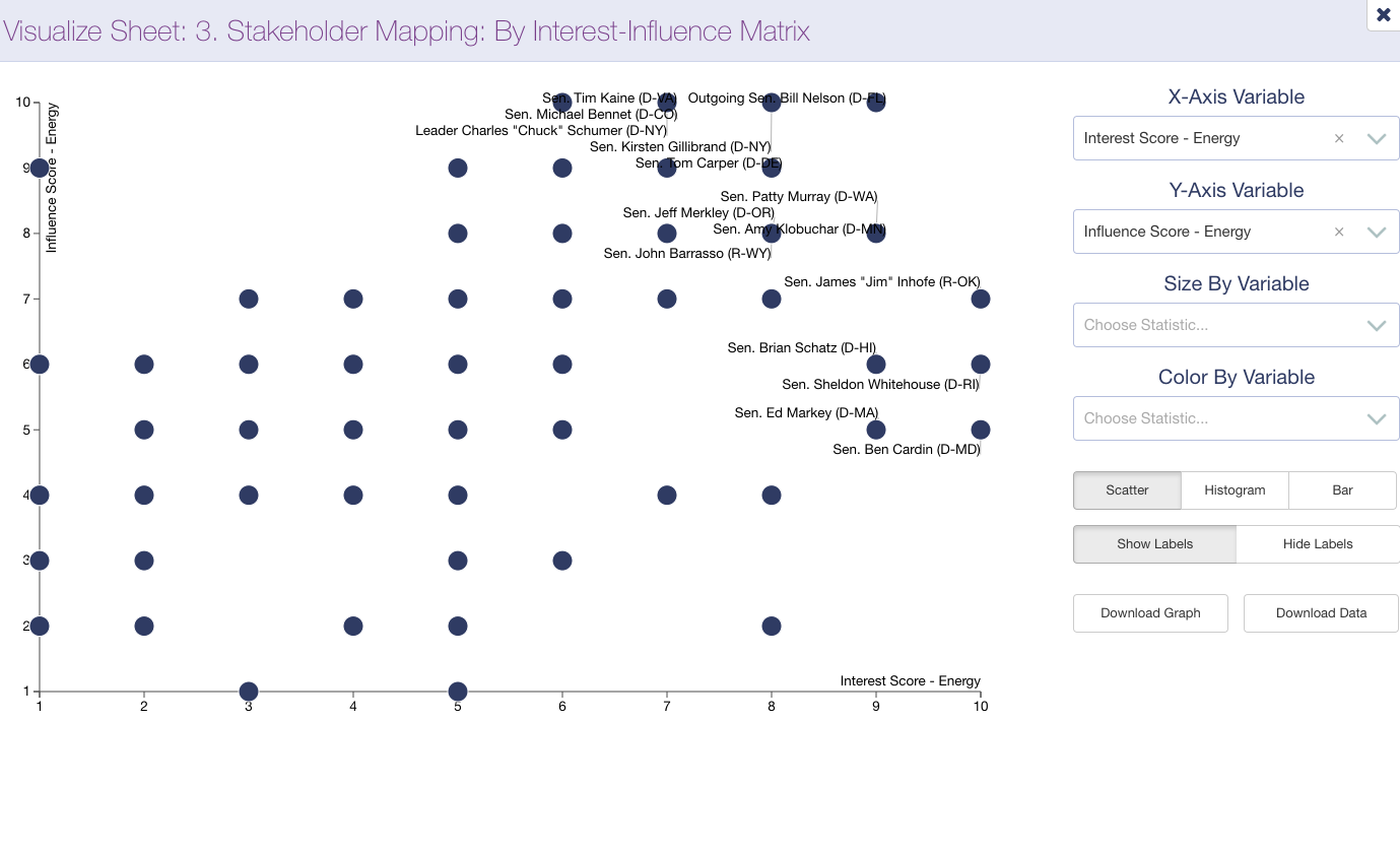 What is Stakeholder Management? Strategies and Examples | Quorum