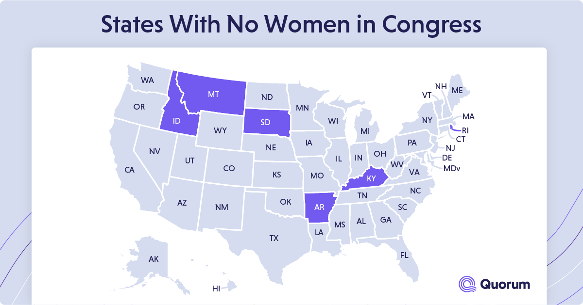 Women In Congress [2025 Update]