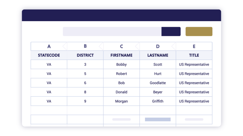 Government Contact Data | Quorum