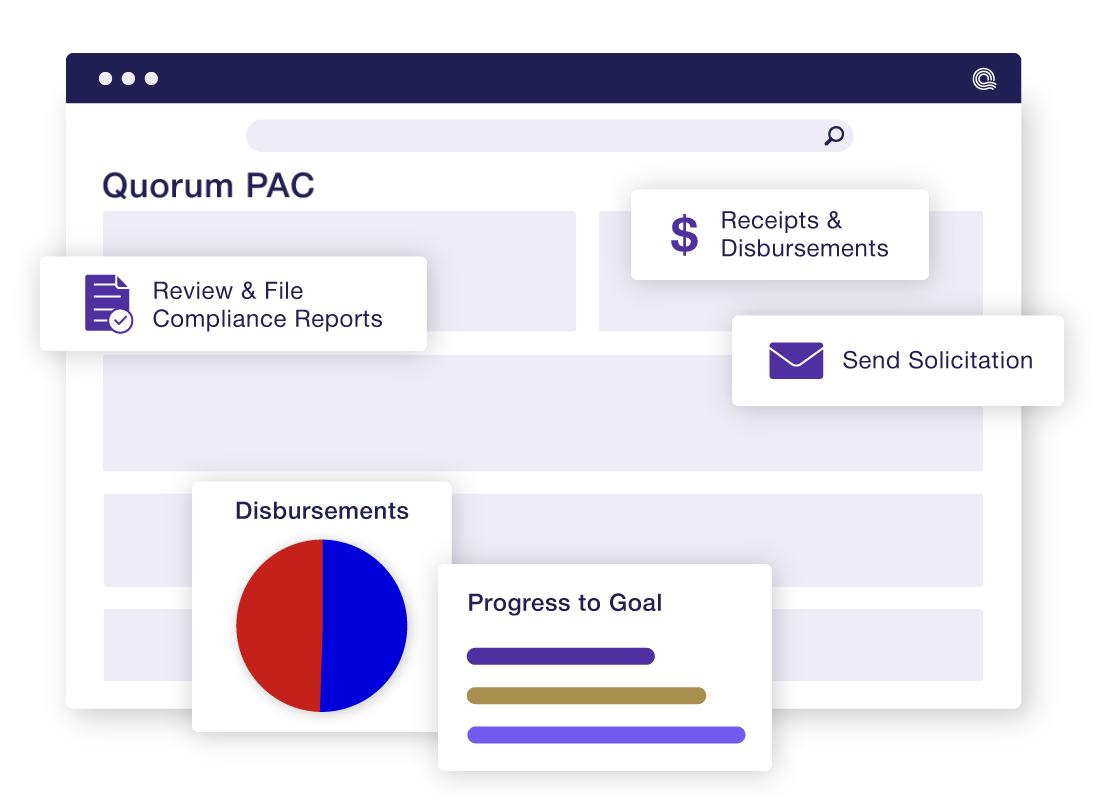 PAC Management Software | Quorum