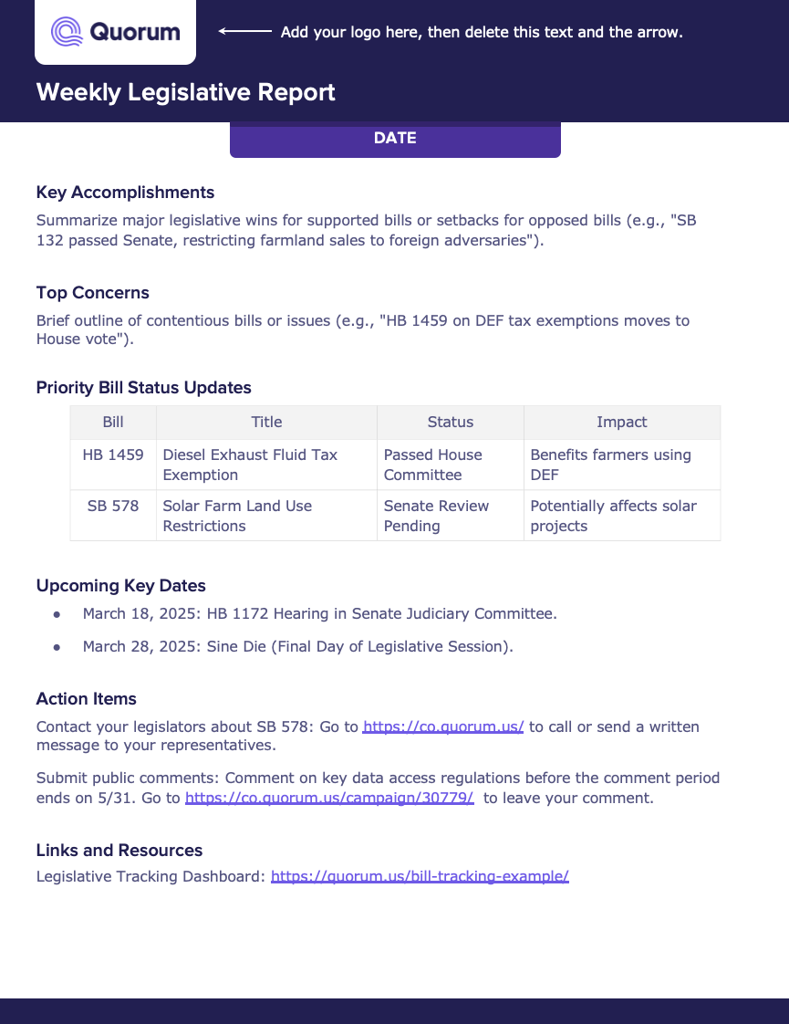 Weekly Legislative Report Template | Quorum