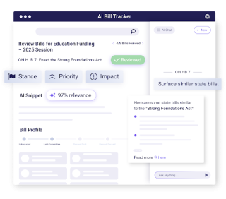 AI Bill Tracking: The Market’s Most Advanced Legislative Intelligence ...