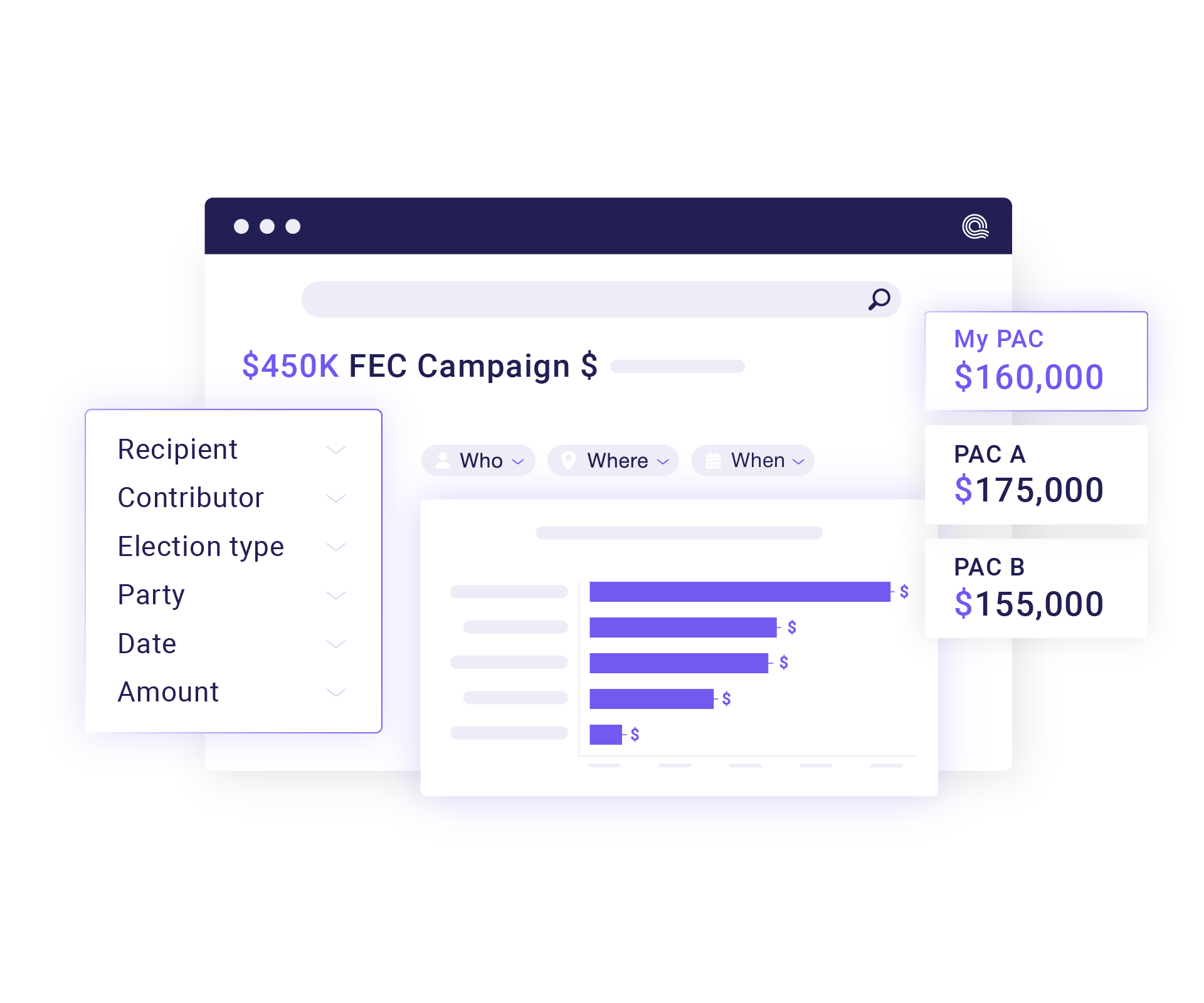 Enhance Political Engagement with Quorum Campaign Finance