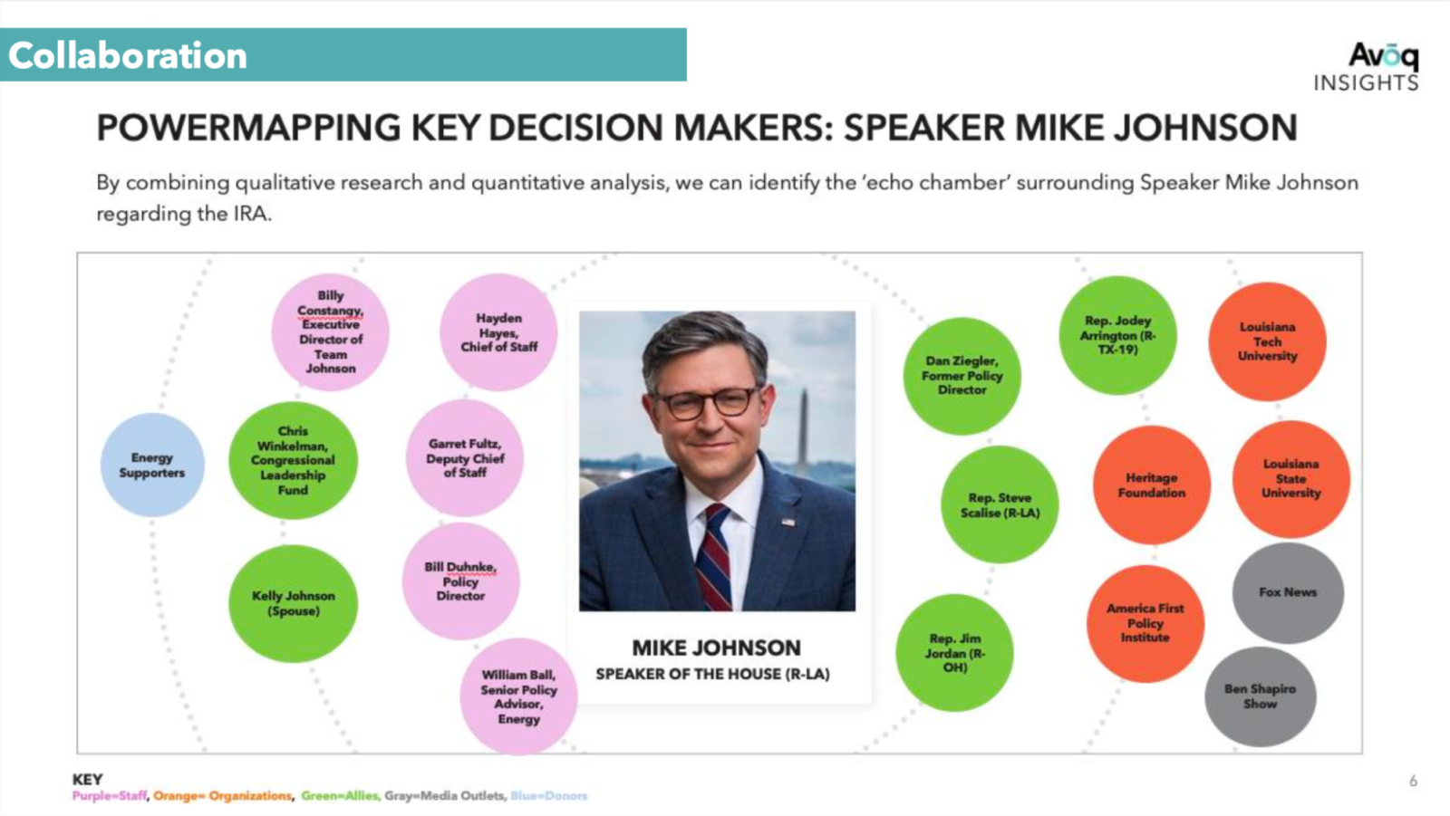 Spot Emerging Issues Before They Become Public Affairs Risks