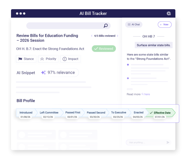 AI Bill Tracking Software for Legislative Teams